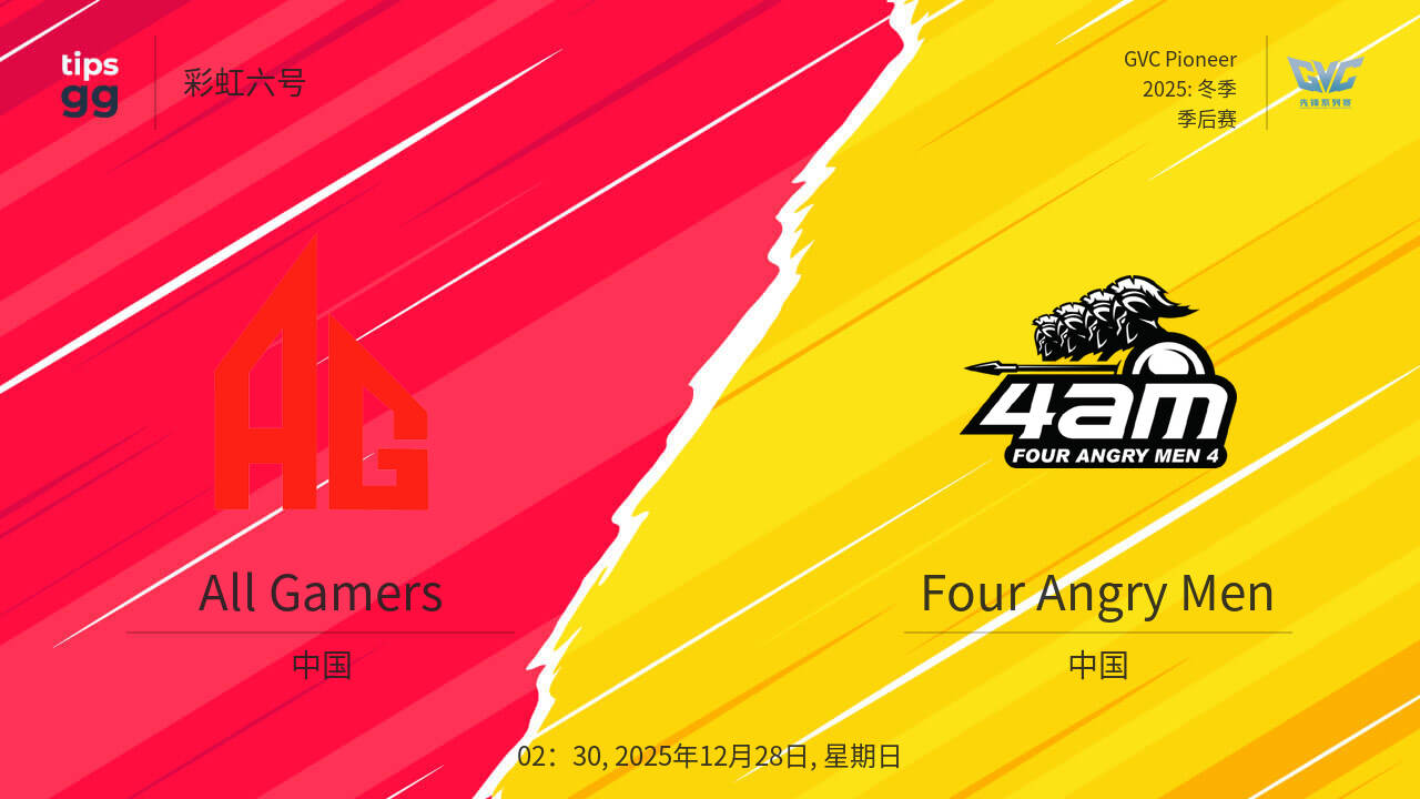 All Gamers对阵Four Angry Men，2025年12月28日，比赛预测，彩虹六号 | Tips.GG