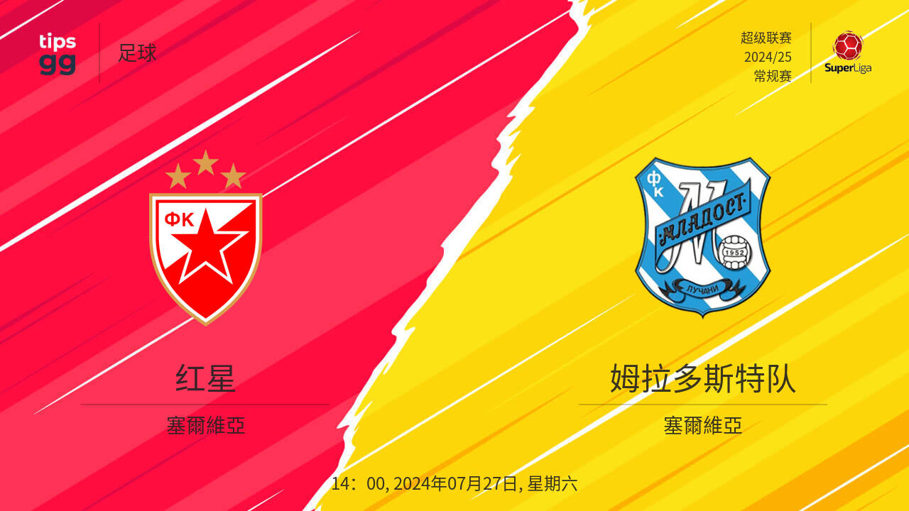 红星对阵Mladost Lucani 乐查尼，2024年07月27日，比赛预测，足球 | Tips.GG