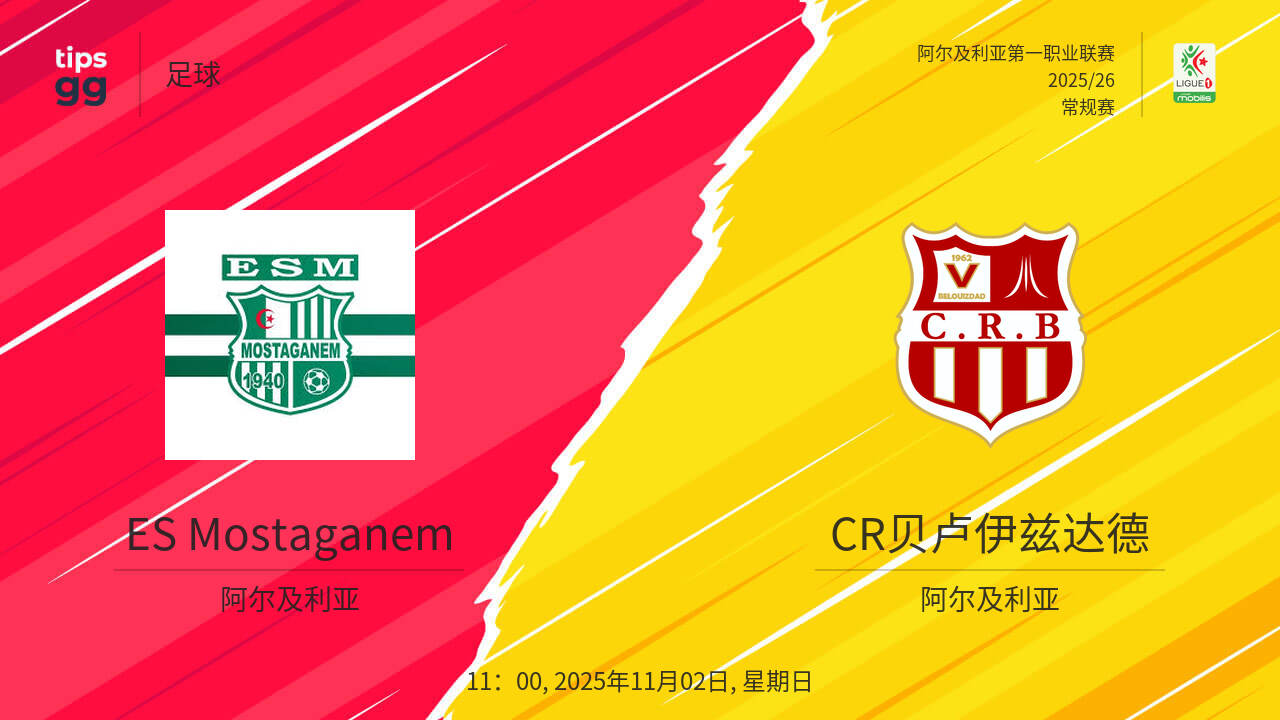 ES Mostaganem – CR贝卢伊兹达德 现场比分 2025年11月02日 - 今天的比赛结果 | Tips.GG