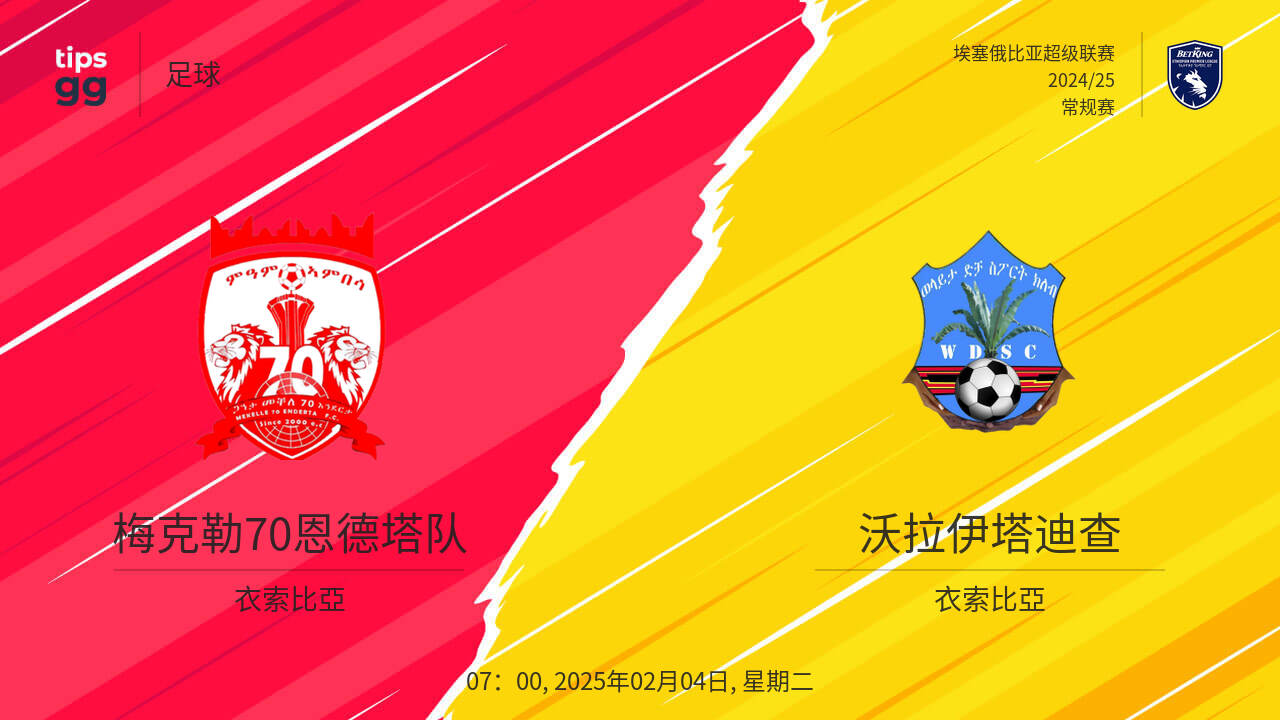 Mekelle 70 Enderta对阵沃拉伊塔迪查，2025年02月04日，在埃塞俄比亚超级联赛 2024/25，足球 | Tips.GG