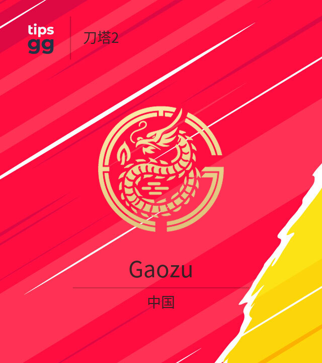 Gaozu Dota 2队来自中国 | Tips.GG