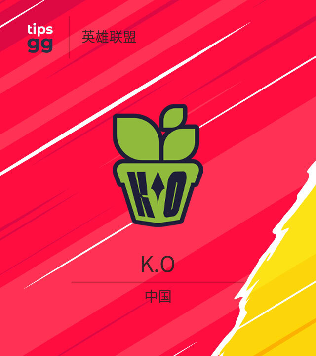 K.O LoL队来自中国 | Tips.GG