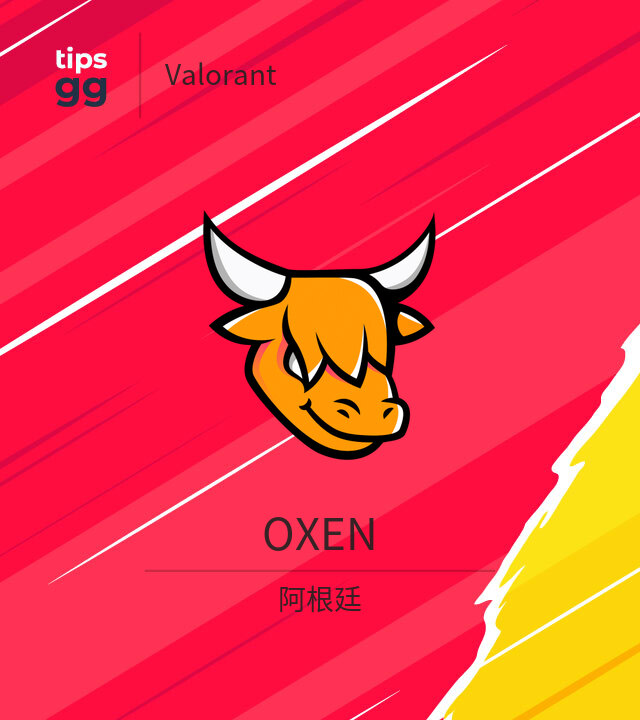 OXEN Valorant队来自阿根廷 | Tips.GG