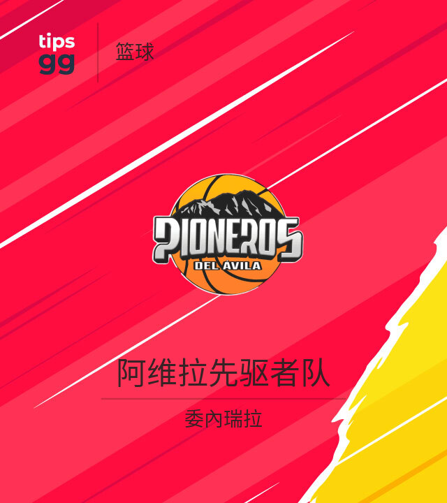 Pioneros Del 阿维拉 Basketball队来自世界 | Tips.GG