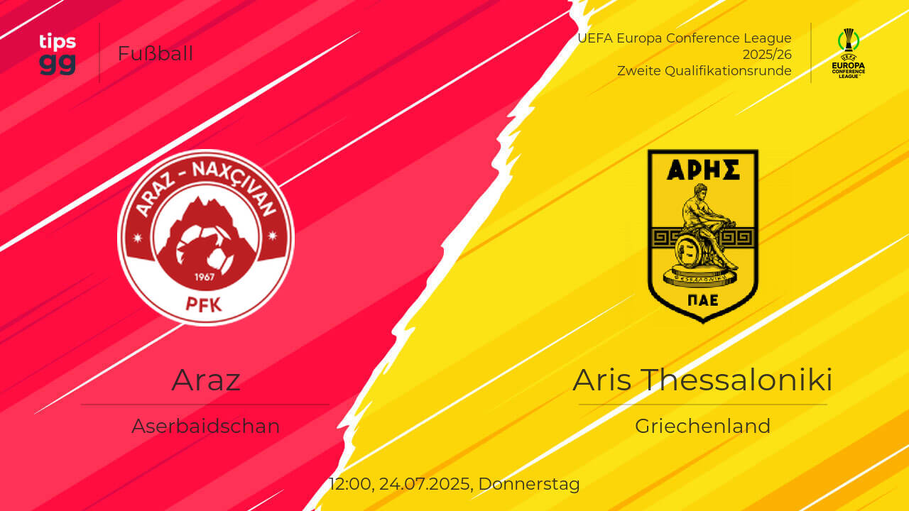 Araz – Aris Thessaloniki Tipp & Prognose am 24.07.2025 | Fußball | Tips.GG