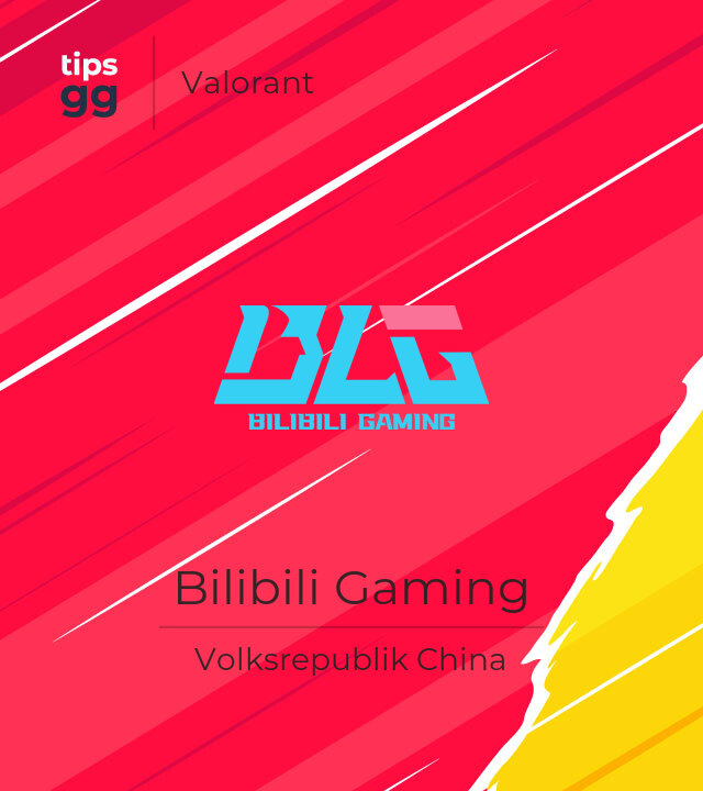 Bilibili Gaming Valorant Team aus Volksrepublik China | Tips.GG