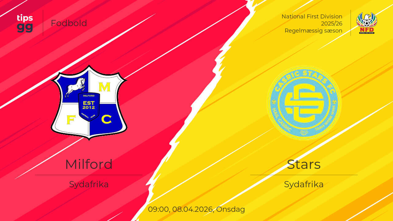 Milford – Stars live resultater 08.04.2026 - dagens kampresultater ...