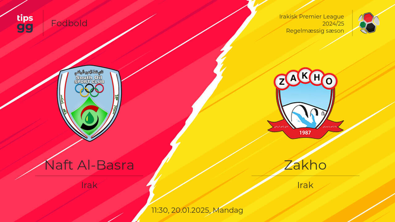 Naft Al-Basra vs Zakho 20.01.2025 ved Irakisk Premier League 2024/25 ...