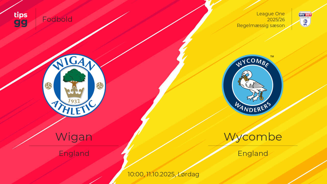 Wigan – Wycombe 11.10.2025 – Kampforudsigelser | Fodbold | Tips.GG