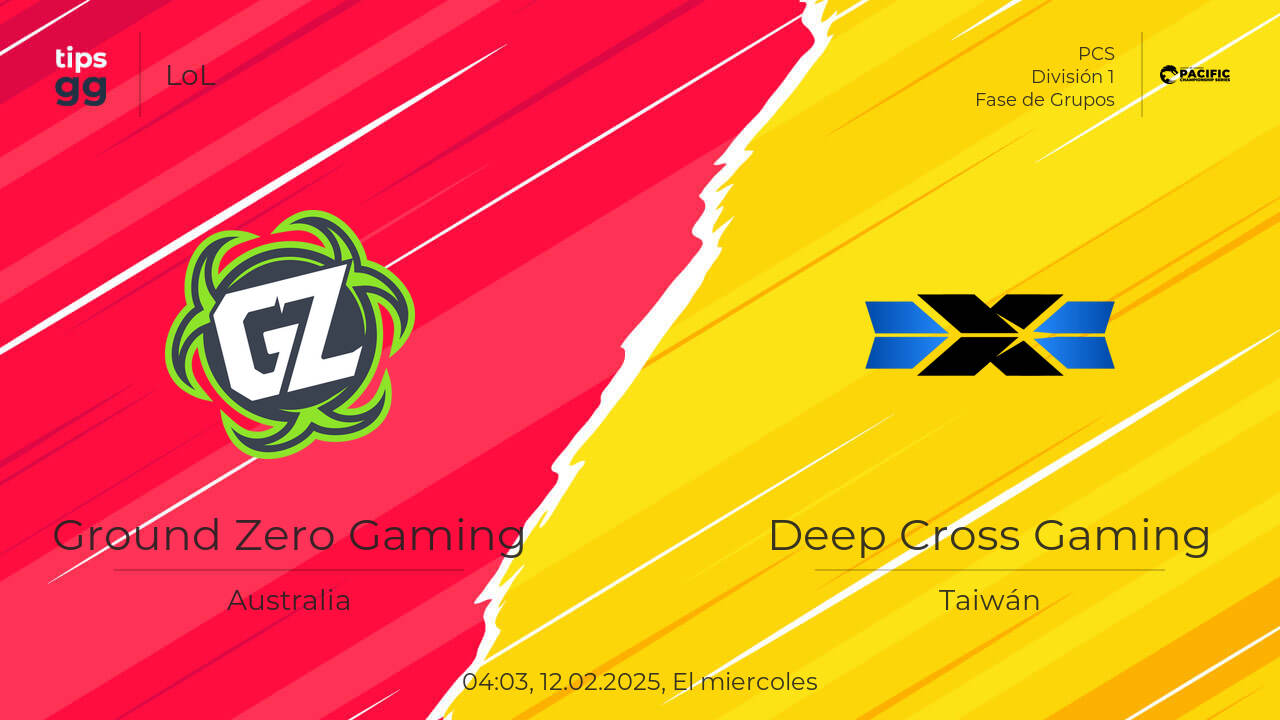 Ground Zero Gaming vs Deep Cross Gaming el 12.02.2025 en la PCS ...