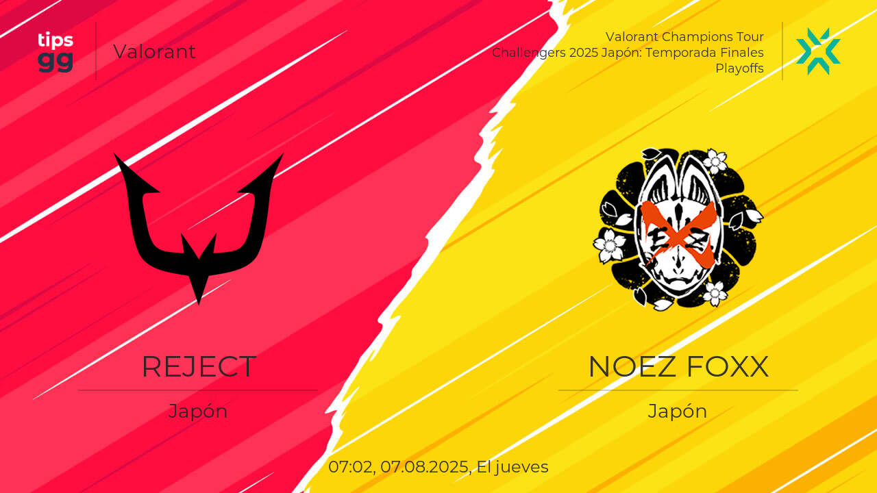 REJECT vs NOEZ FOXX el 07.08.2025 – Predicciones del partido | Valorant ...