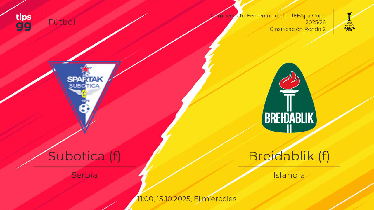 Subotica (f) – Breidablik (f) marcador en vivo 15.10.2025 - resultados ...