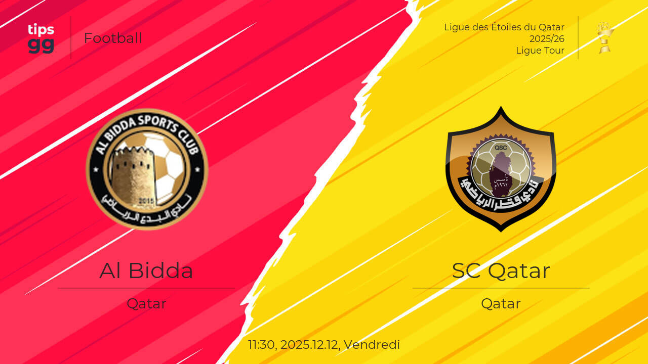 Regardez Al Bidda vs SC Qatar 2025.12.12 – Diffusions en direct ...