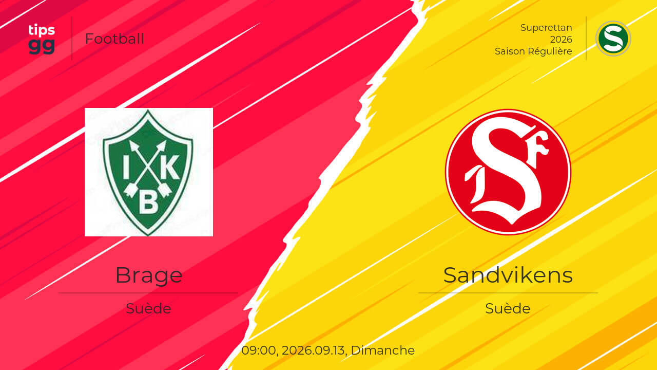 Brage – Sandvikens score en direct 2026.09.13 - aujourd'hui résultats ...