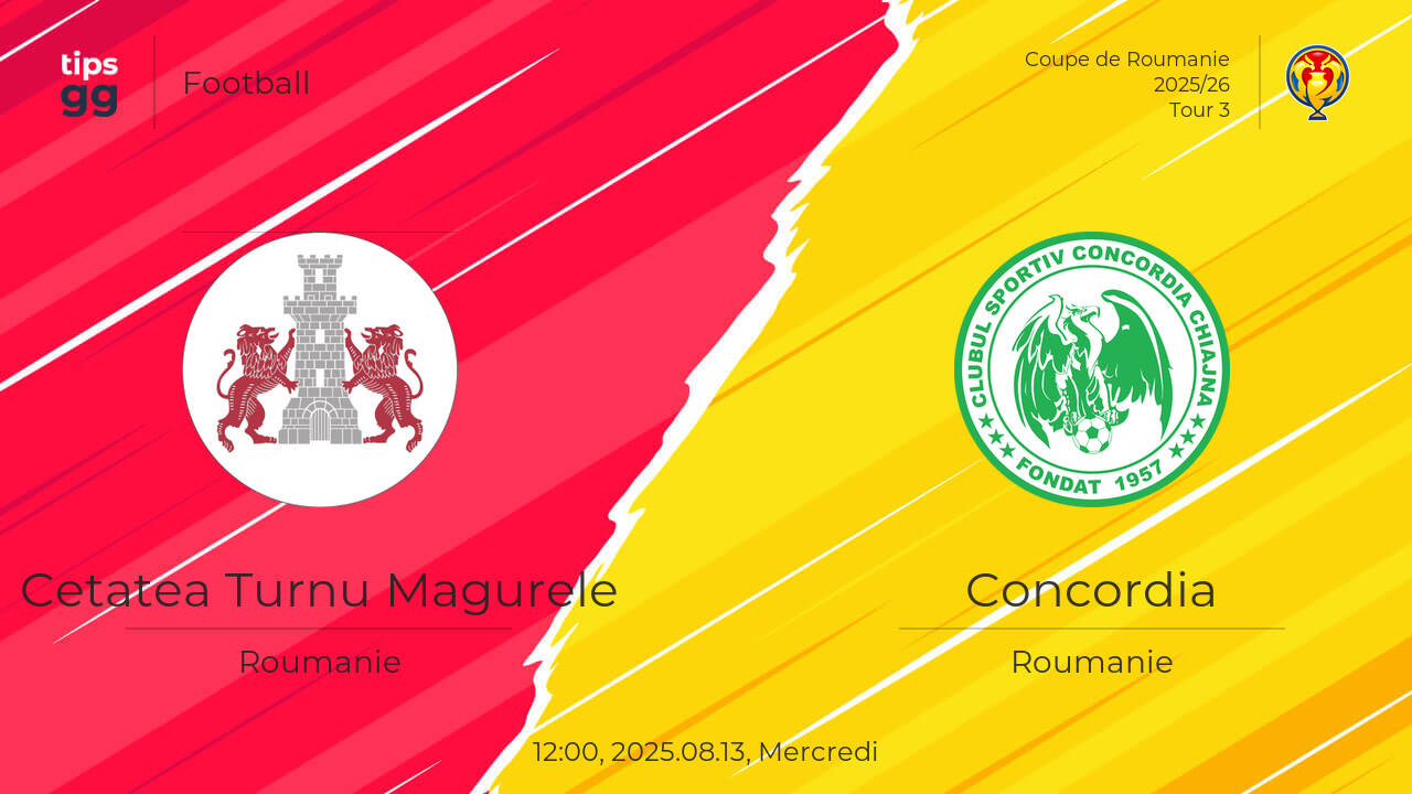 Cetatea Turnu Magurele – Concordia score en direct 2025.08.13 - aujourd ...