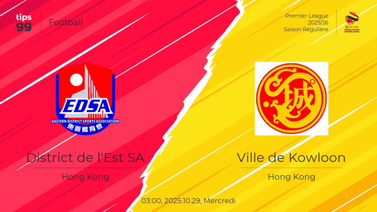 District de l'Est SA vs Ville de Kowloon 2025.10.29 – Prédiction de ...