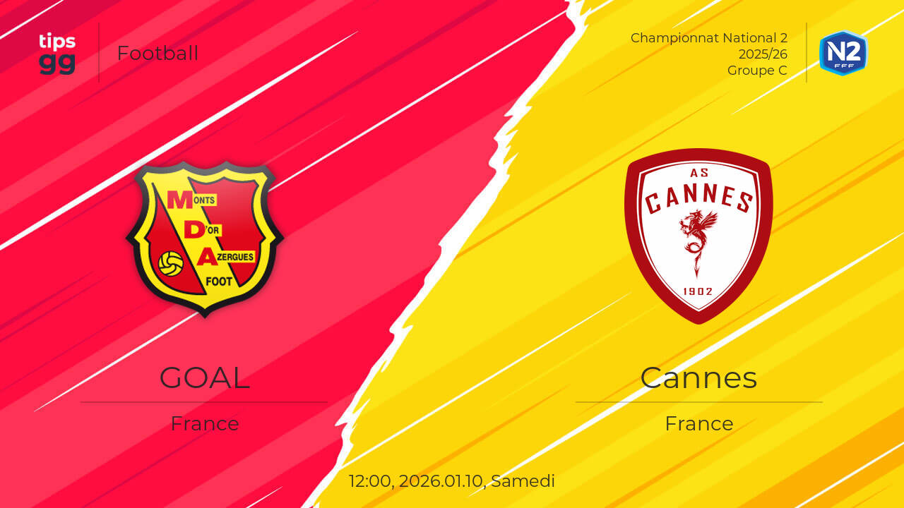 GOAL vs Cannes 2026.01.10 – Cotes de paris sportifs | Football | Tips.GG