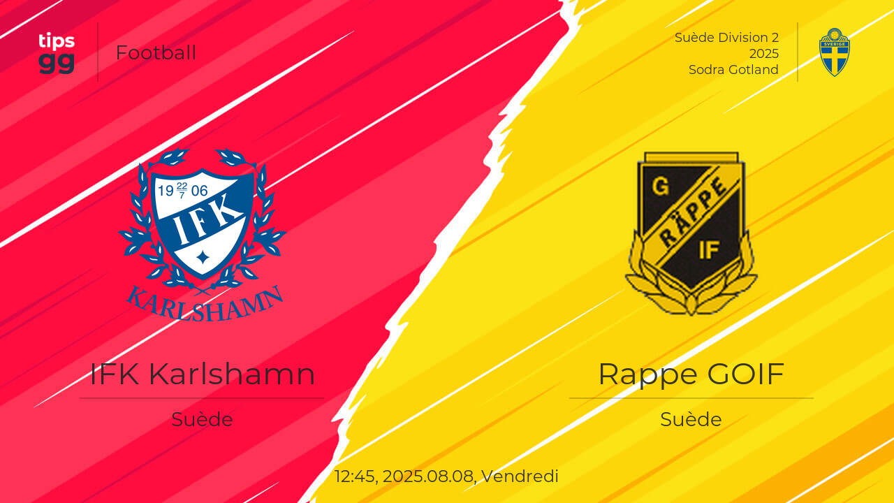 IFK Karlshamn vs Rappe GOIF 2025.08.08 – Prédiction de match | Football ...