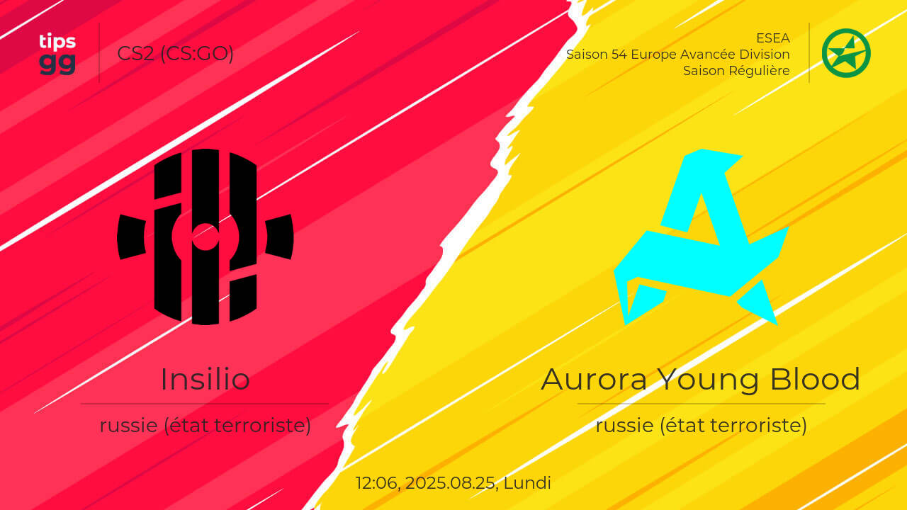 Insilio vs Aurora Young Blood 2025.08.25 – Prédiction de match | CS2 ...