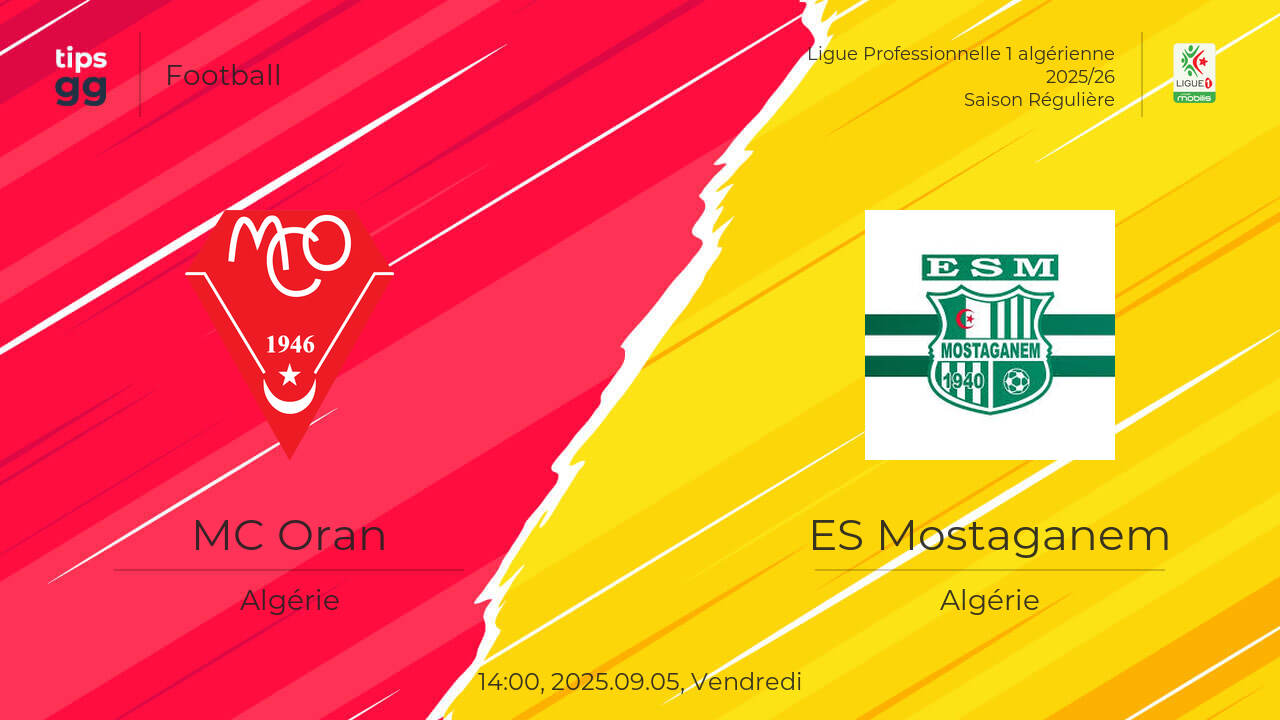 MC Oran vs ES Mostaganem 2025.09.05 – Prédiction de match | Football ...