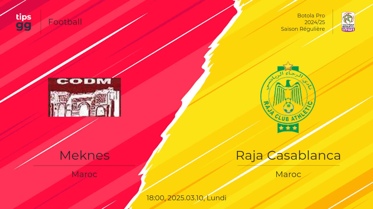 Meknes vs Raja Casablanca 2025.03.10 – Prédiction de match | Football ...