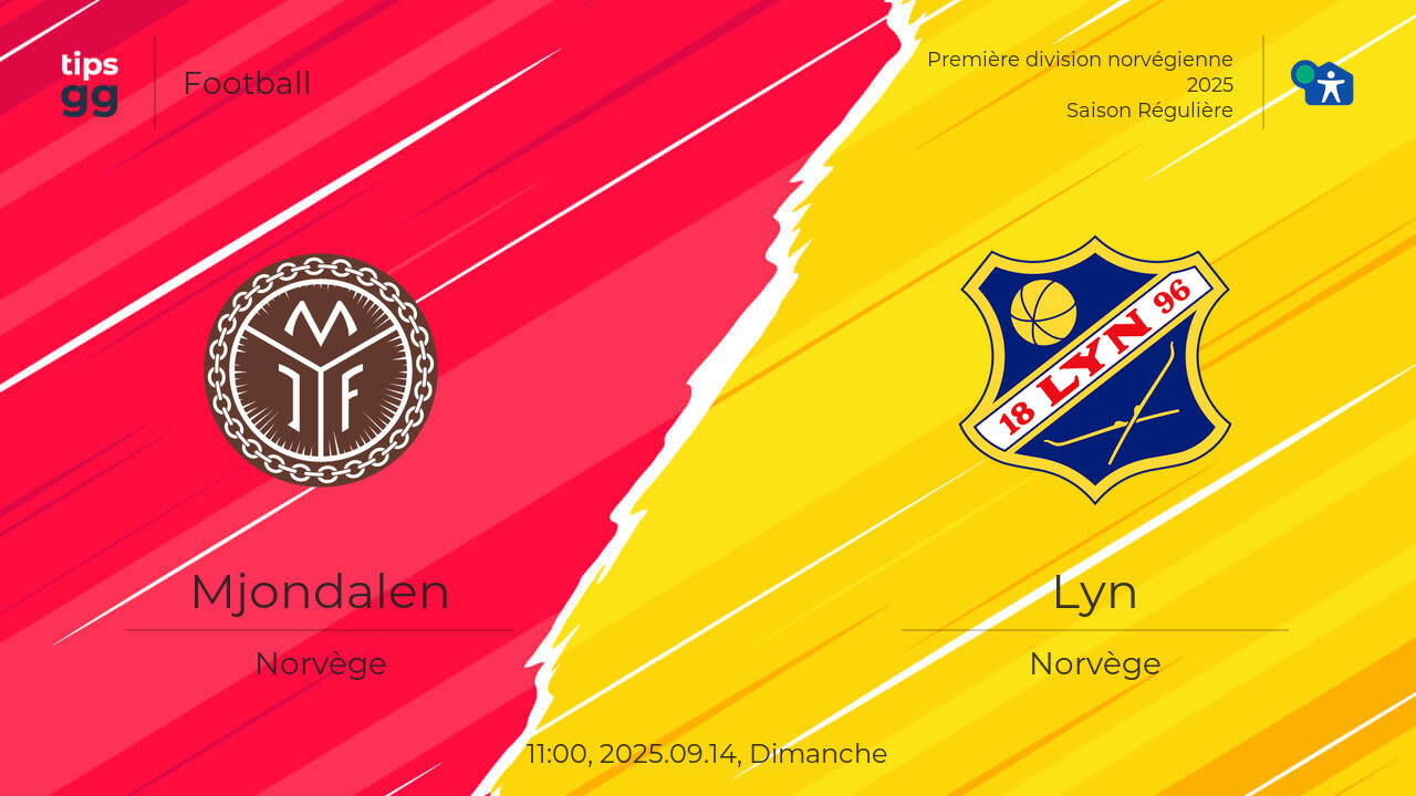 Mjondalen vs Lyn 2025.09.14 – Cotes de paris sportifs | Football | Tips.GG
