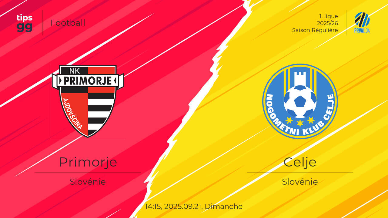 Primorje vs Celje 2025.09.21 – Prédiction de match | Football | Tips.GG