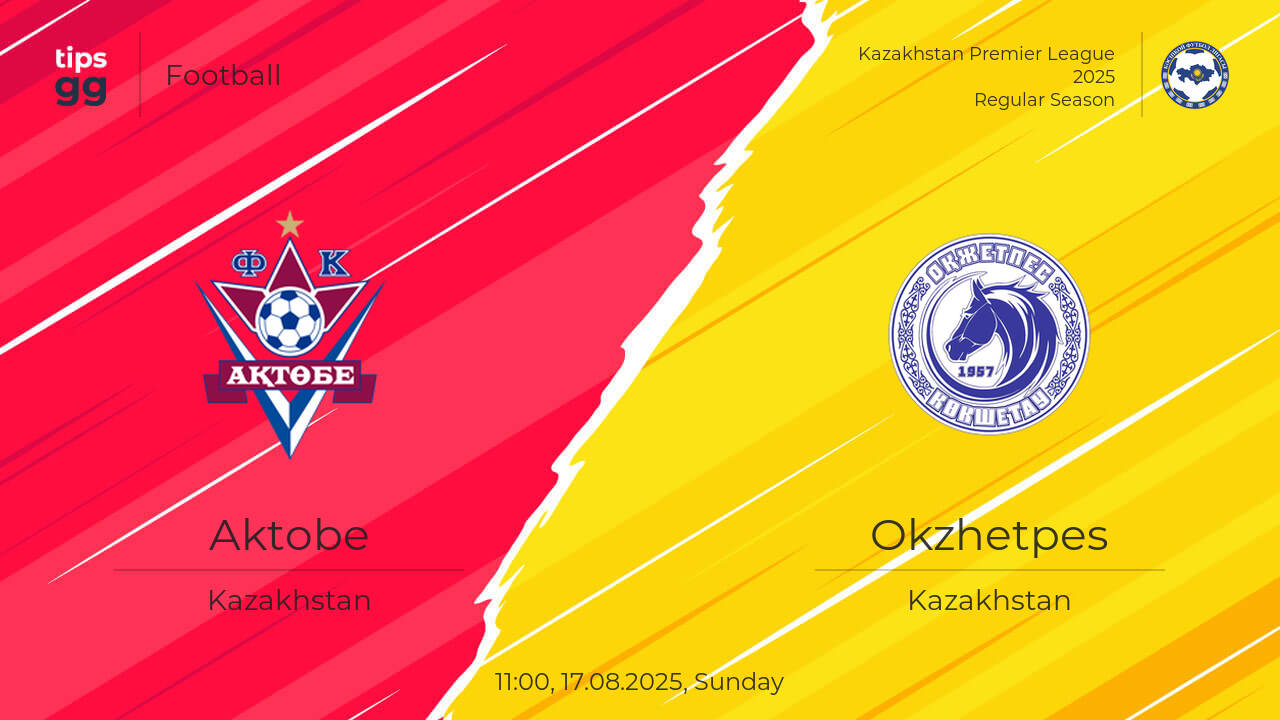 Aktobe vs Okzhetpes 16.08.2025 Match Overview | Tips.GG