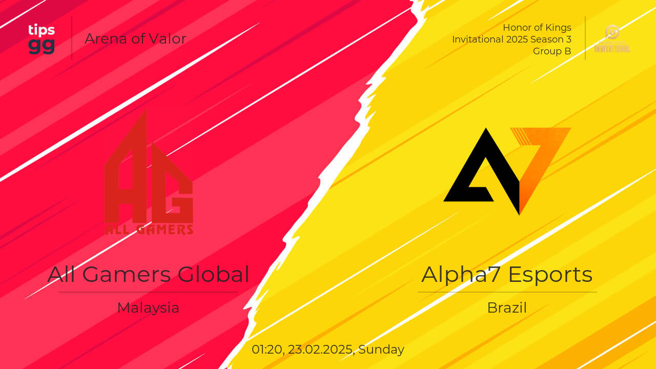 All Gamers Global vs Alpha7 Esports 23.02.2025 at Honor of Kings ...