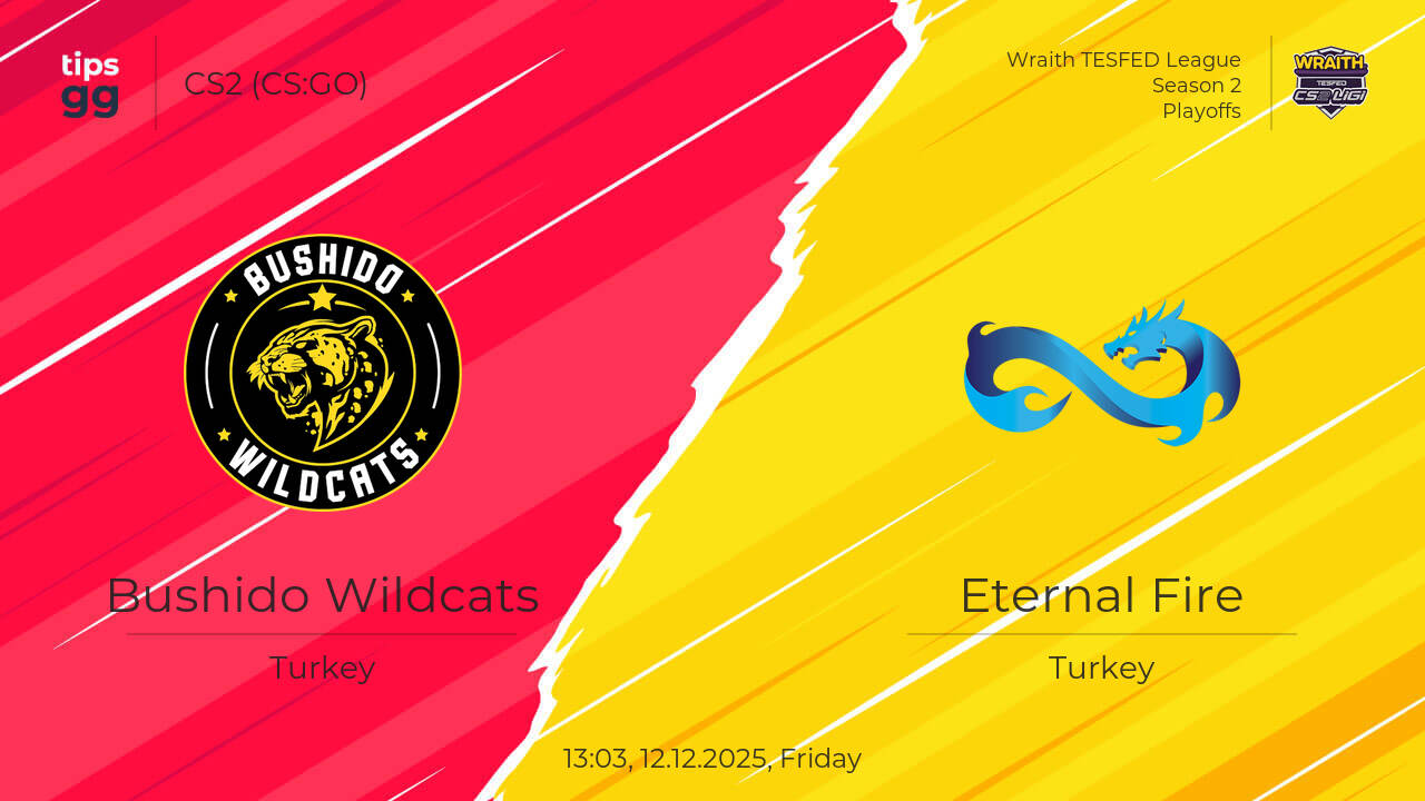 Where to Watch Bushido Wildcats vs Eternal Fire 12.12.2025 – Live ...