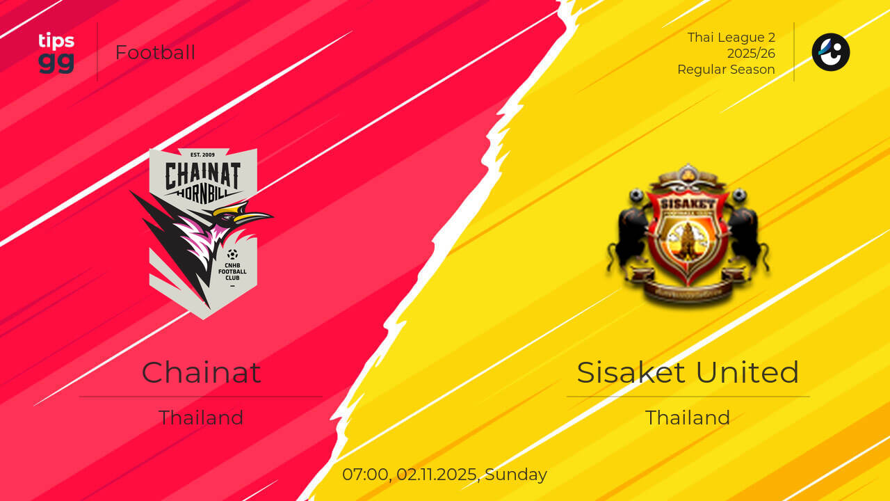 Where to Watch Chainat vs Sisaket United 02.11.2025 | Tips.GG