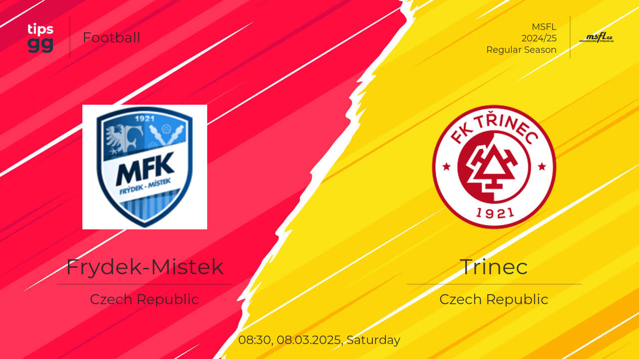 Frydek-Mistek Trinec Odds 08.03.2025 | Tips.GG