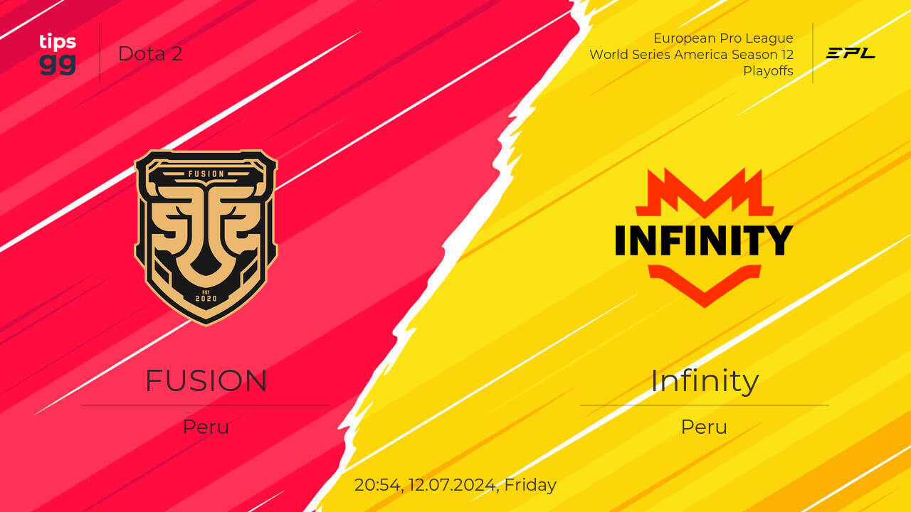 FUSION vs Infinity 13.07.2024 at European Pro League World Series ...