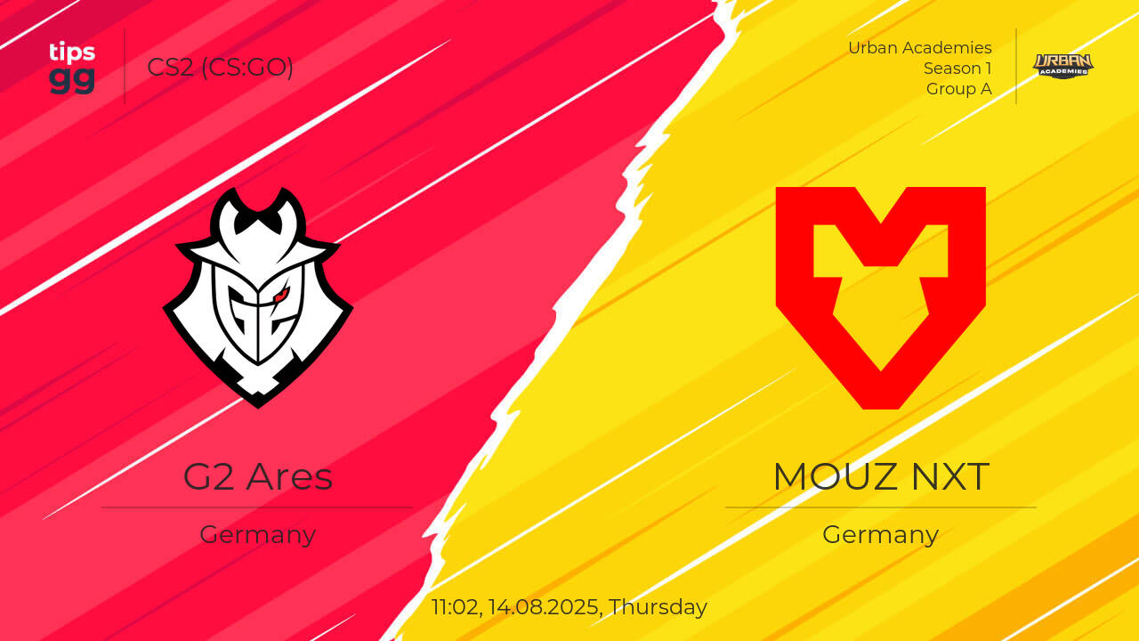 G2 Ares vs MOUZ NXT Prediction | 14.08.2025 | CS2 (CS:GO) | Tips.GG