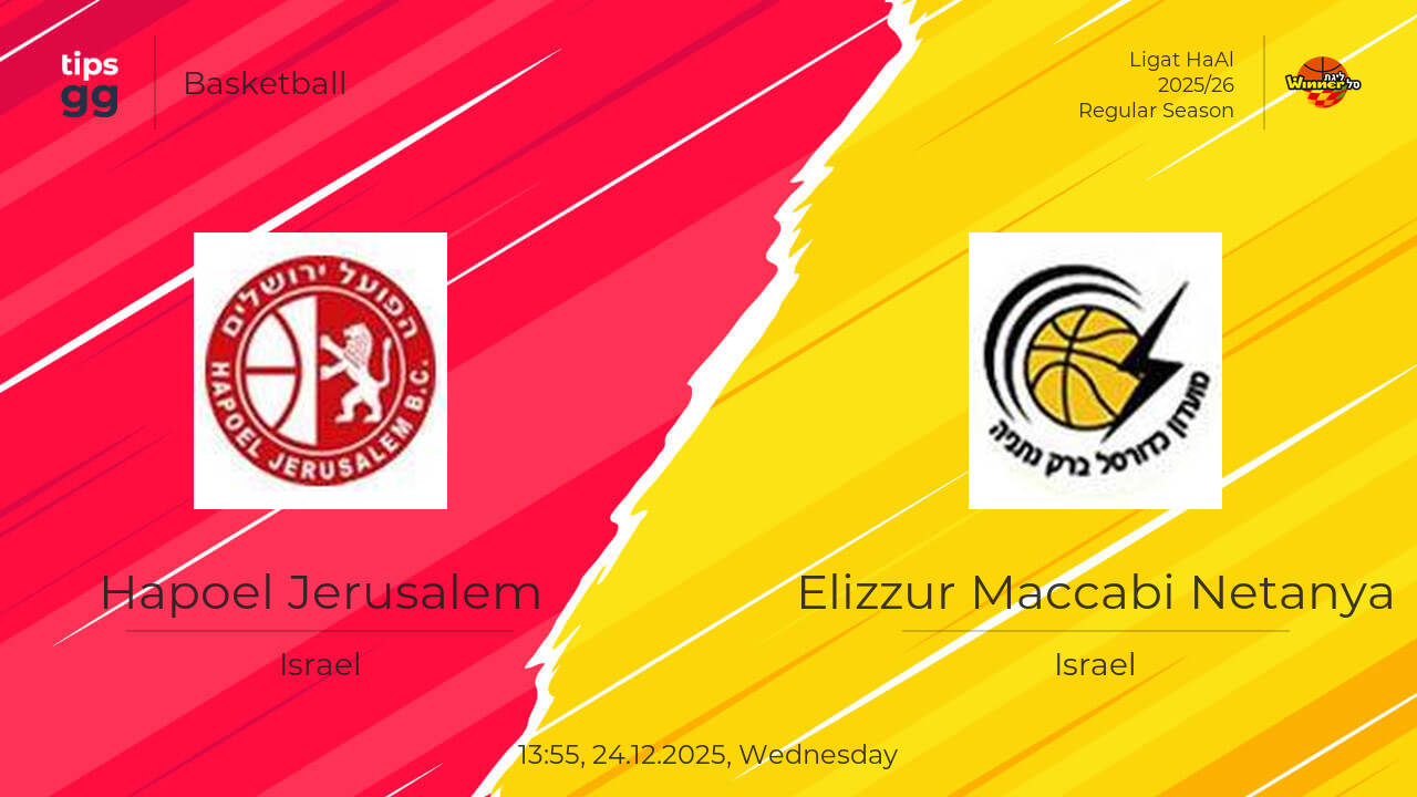Hapoel Jerusalem vs Elizzur Maccabi Netanya 04.01.2026 at Ligat HaAl ...
