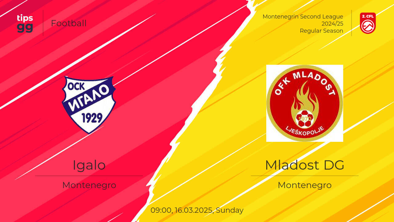 Igalo vs Mladost DG 16.03.2025 Match Overview | Tips.GG