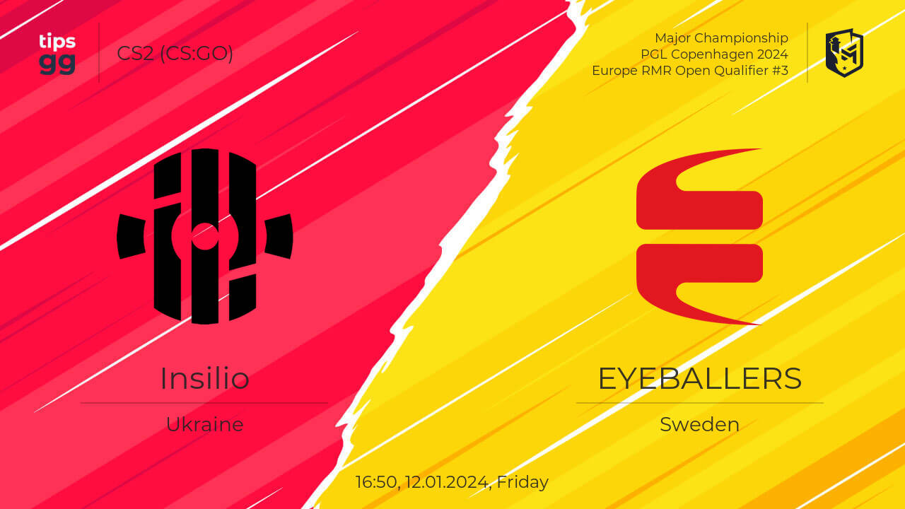 Insilio vs EYEBALLERS 12.01.2024 – Live Odds & Match Betting Lines ...