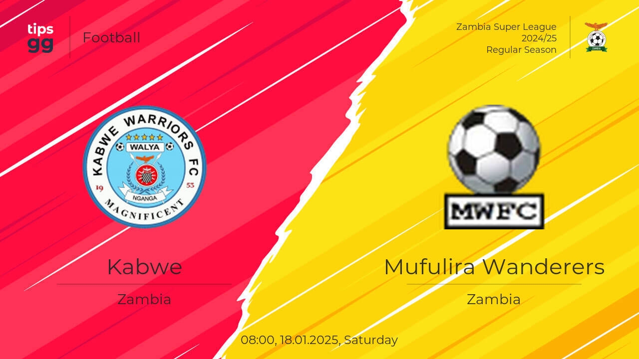 Where to Watch Kabwe vs Mufulira Wanderers 18.01.2025 | Tips.GG