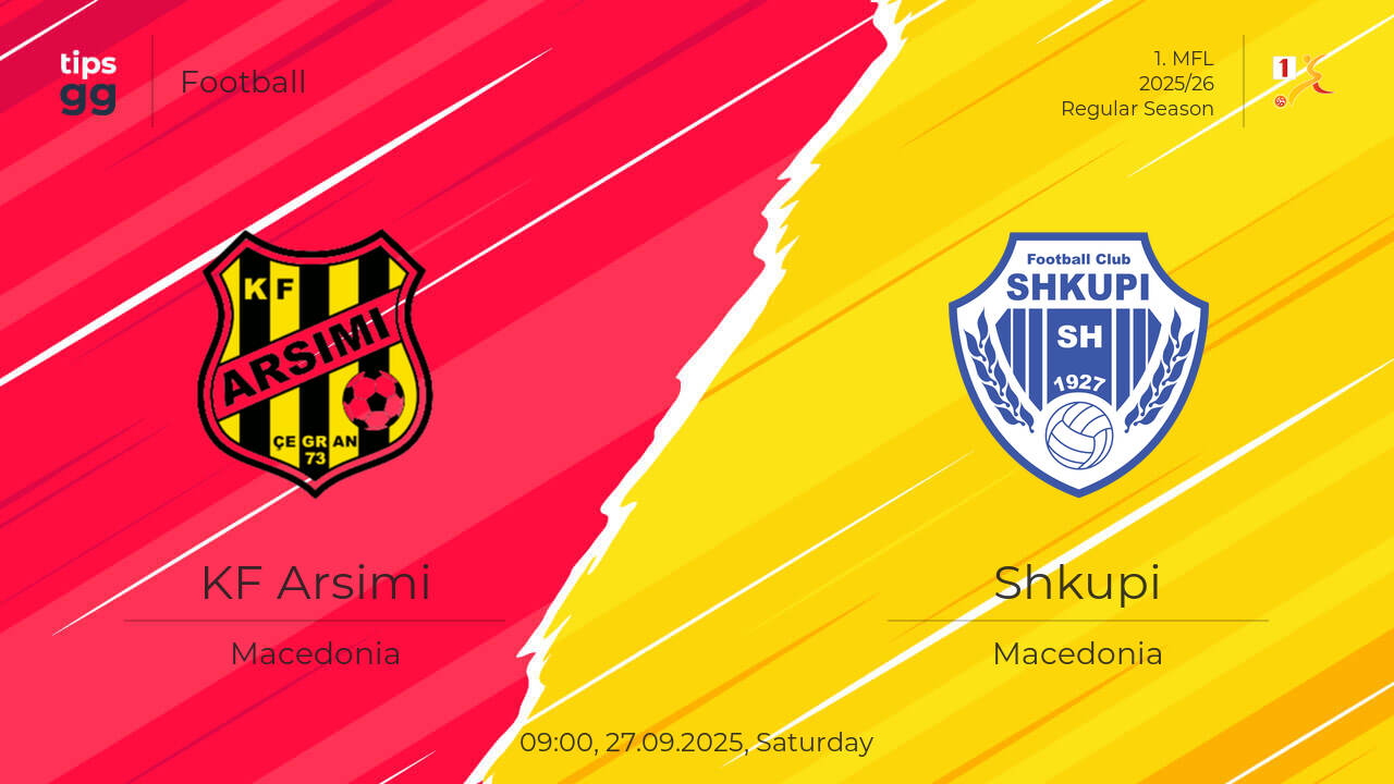 KF Arsimi vs Shkupi live score 27.09.2025 – today match results | Tips.GG