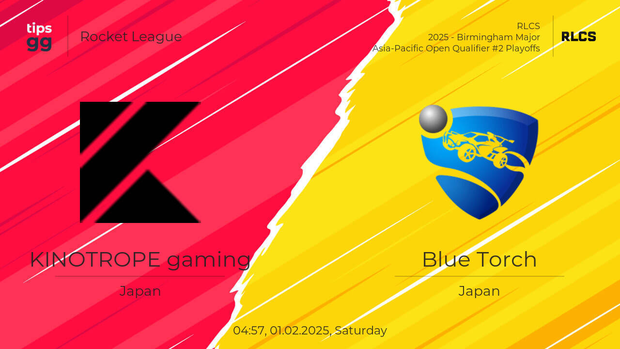 KINOTROPE gaming vs Blue Torch 01.02.2025 at RLCS 2025 - Birmingham ...