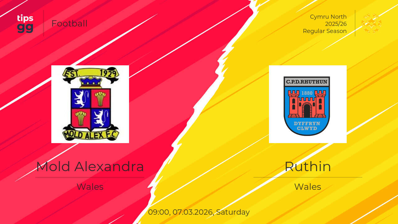 Where to Watch Mold Alexandra vs Ruthin 07.03.2026 | Tips.GG