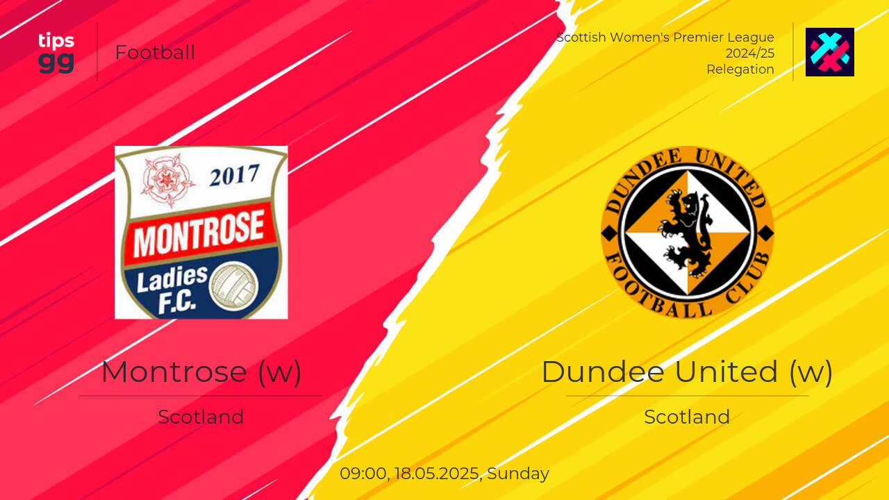 Montrose (w) vs Dundee United (w) 18.05.2025 Match Overview | Tips.GG