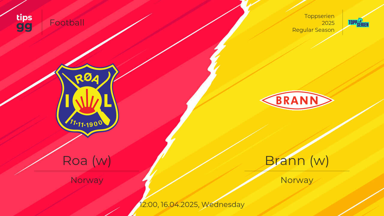 Roa (w) Brann (w) Odds 16.04.2025 | Tips.GG