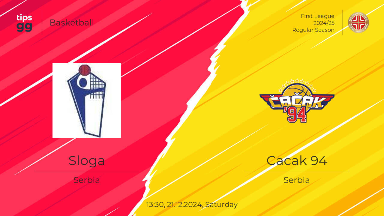 Sloga vs Cacak 94 21.12.2024 at First League 2024/25 | Basketball | Tips.GG