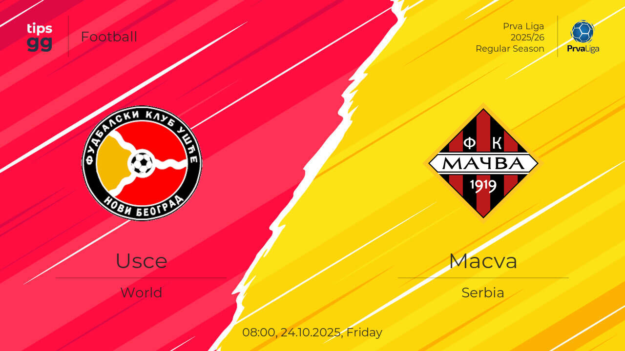Usce vs Macva live score 24.10.2025 – today match results | Tips.GG