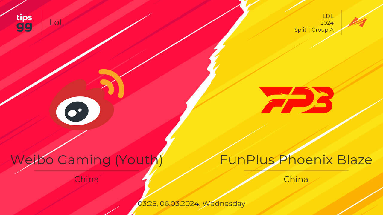 Weibo Gaming Youth vs FunPlus Phoenix Blaze 06.03.2024 – Live Odds ...