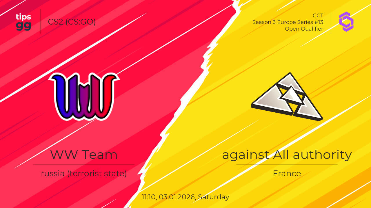 WW Team vs against All authority 03.01.2026 at CCT Season 3 Europe ...