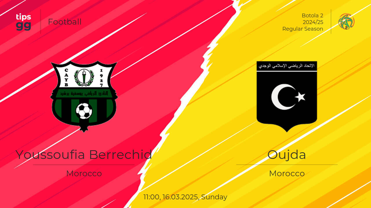 Youssoufia Berrechid vs Oujda live score 16.03.2025 – today match ...