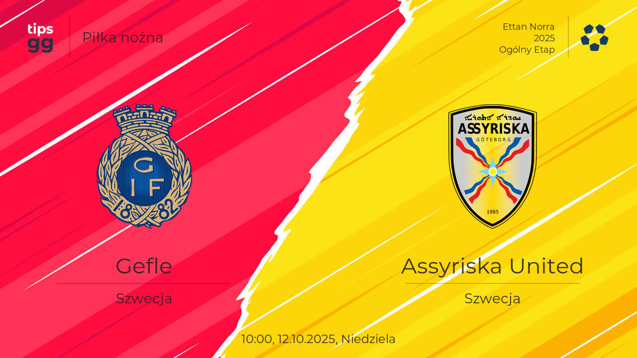 Gefle kontra Assyriska United 12.10.2025 – prognozy na mecz | Piłka ...