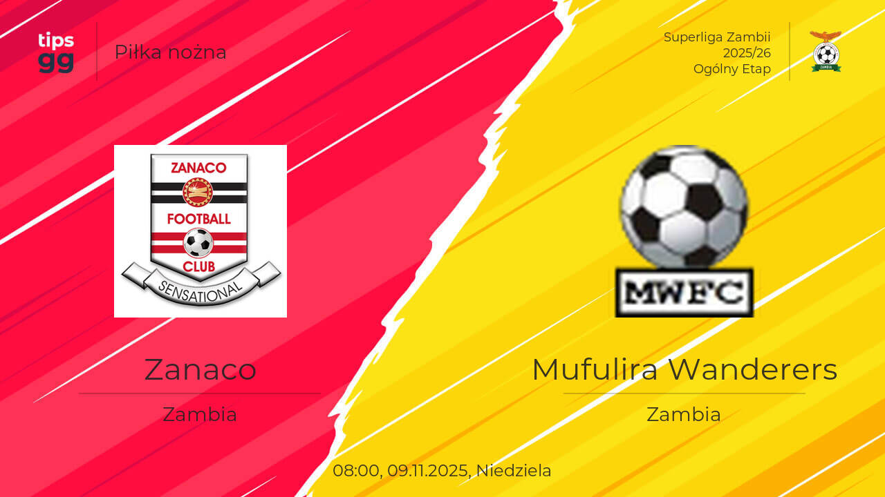 Zanaco – Mufulira Wanderers wynik na żywo 09.11.2025 - wyniki ...